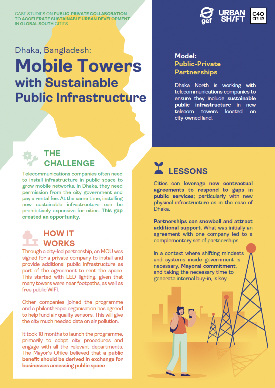 Dhaka, Bangladesh: Menara seluler dengan infrastruktur publik yang ...